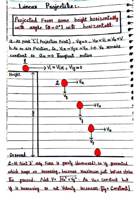 SOLUTION Projectile Motion Notes Studypool