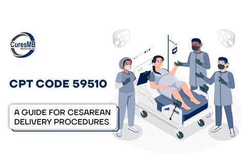 Denial Co 24 Explanation And How To Address Curesmb