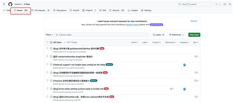 2 如何提issueVisActor VTable 社区贡献者文档