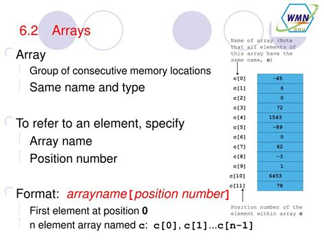 PPT Chapter Arrays PowerPoint Presentation Free Download ID