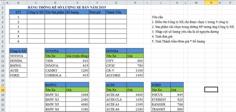 excel nâng cao kiểm soát dữ liệu nhập với data validation trong excel