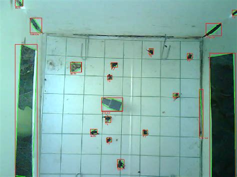 Figure 1 From Pest Detection And Classification To Reduce Pesticide Use