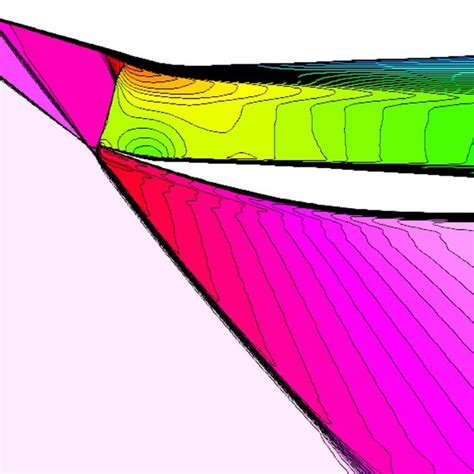 geometry of supersonic external compression ramped inlet [8] download scientific diagram