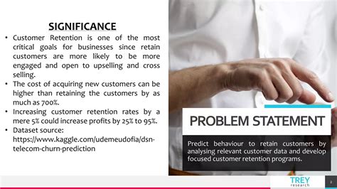 Customer Churn Prediction For Telecom Data Set Pdf
