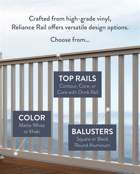 Timbertech Pros Time For A Reliance Rail Rundown ️ Made Of High