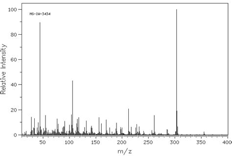 Cephalexin 15686 71 2 Ms Spectrum