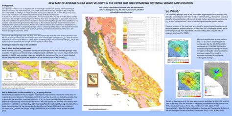 Pdf New Map Of Average Shear Wave Velocity In The Upper 30m For