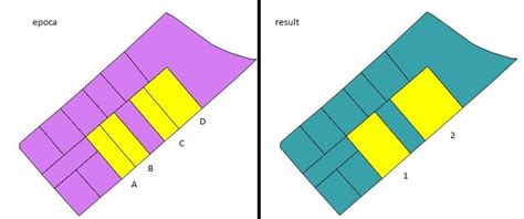 Selecting Features From Another Layer Based On Selection In Pyqgis