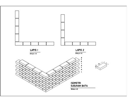 Sambungan Bata Model Pdf