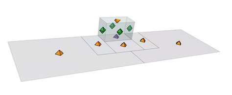 20242 Validation 3 Ashrae Eight Story Condominium Example