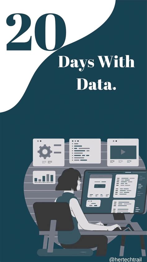 Immaculate Ogechi On Linkedin 20dayswithdata