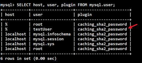 Mysql8 用户与权限管理mysql8 设置权限 Csdn博客