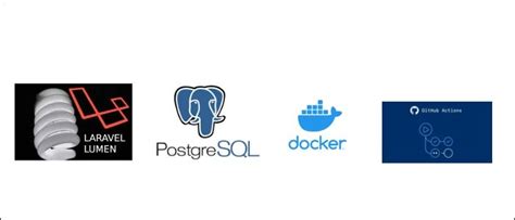 how to dockerised your lumen app with github pipeline ci by