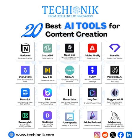 Techionik On Linkedin Ai Technology