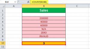 COUNT Function In Excel How To Use Formula And Examples