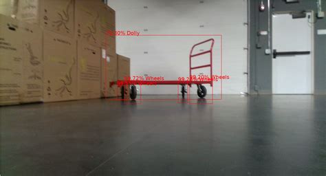 Load Yolov3 Model · Issue 1 · Bmw Innovationlabbmw Yolov4 Inference