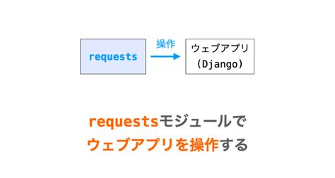 【python】requestsモジュールでpostメソッドのリクエストを送信（ウェブアプリの操作） だえうホームページ