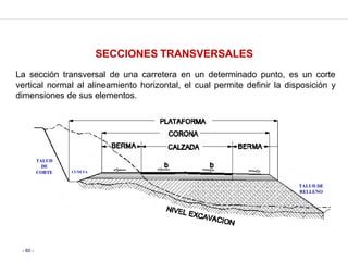 Secciones Transversales En Carreteraspptx