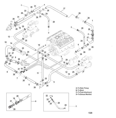 An In Depth Look At The Mercruiser 350 Mag Mpi Engine