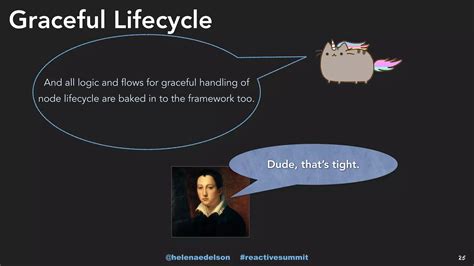 Building Reactive Distributed Systems For Streaming Big Data Analytics