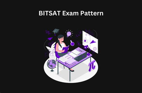 Bitsat Exam Pattern 2026 Marks Questions Syllabus And More