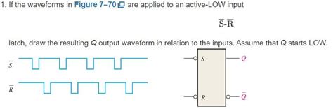 Solved 1 If The Waveforms In Figure 7 70 Are Applied To