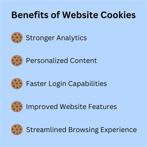 Understanding Website Cookies What They Are How They Work