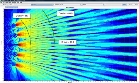 Uncoupled Array Design Beginnings And Endings Updated Bob McCarthy