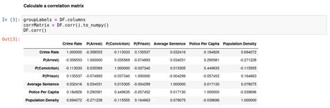 Discrete Heatmap Plotter — Pyplotterlib Documentation