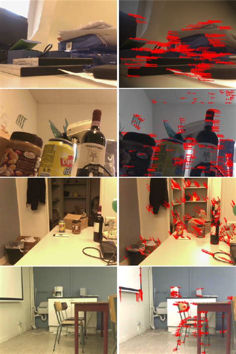 Proposed Video Dataset With Annotated Ground Truth Flow Download Scientific Diagram