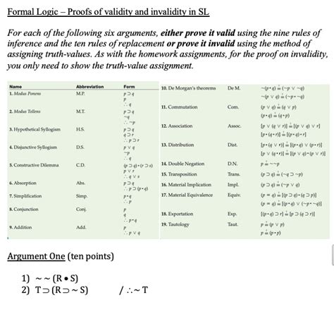 Solved Formal Logic Proofs Of Validity And Invalidity In Chegg