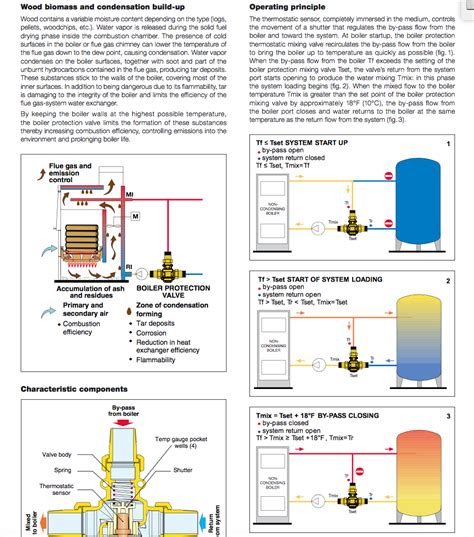 Boiler Bypass Question — Heating Help The Wall