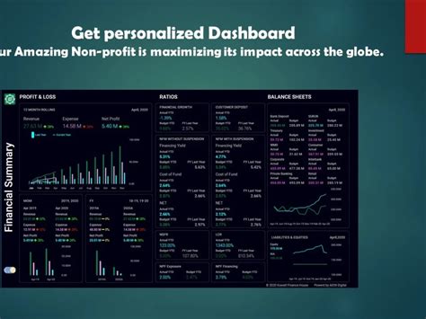 Predictive Sales Forecasting For Your Company Upwork