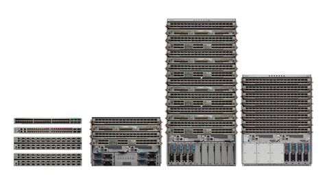 cisco ios xrv 9000 router ios xr release 7 6 1 ed sysin system inside 软件与技术分享