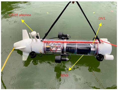 Dvl Model Prediction Based On Fuzzy Multi Output Least Squares Support Vector Machine In Sinsdvl