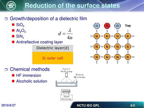 Ppt Surface Passivation Of Crystalline Silicon Solar Cells A Review Powerpoint Presentation