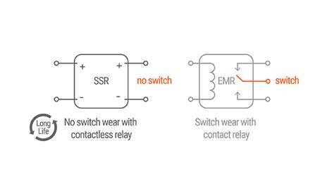 ASS Series Advance Lite Electrical Sdn Bhd