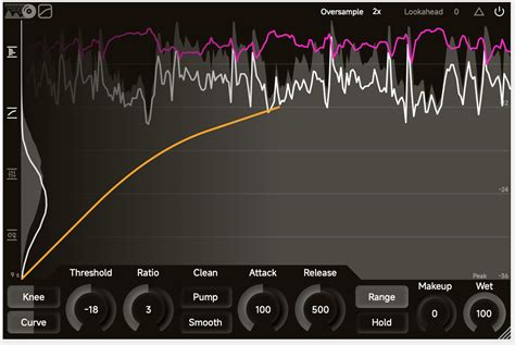 Github Zl Audiozlcompressor Dynamic Range Compressor Plugin
