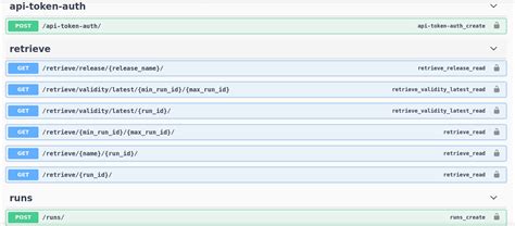 Github Vladfedoriukfais Internship The Repository For The Source