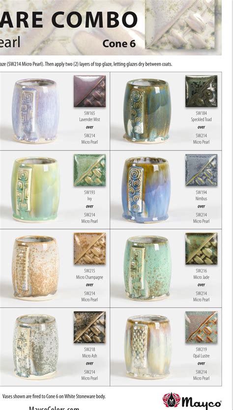 Mayco Micro Pearl Cone 6 Glaze Combos Glaze Ceramics Ceramic Glaze