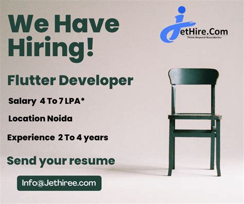 On Linkedin Flutter Developer Roles And Responsibilities