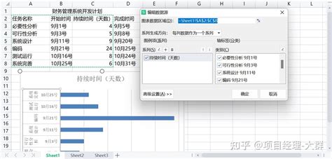 如何使用excel快速绘制甘特图（超详细！） 知乎