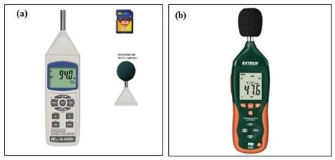 Class And Class Of Sound Level Meter Download Scientific Diagram