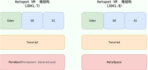 Iso文件：用途、应用与如何使用 不念博客