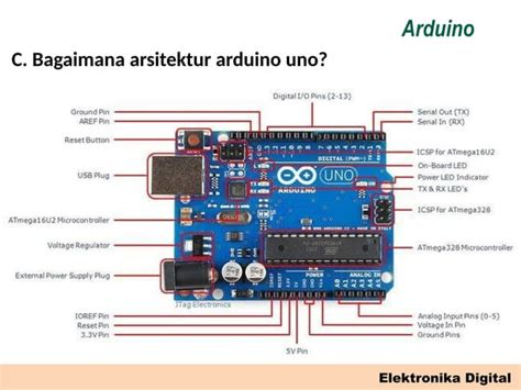 dari arduino uno elektronika digital pptx