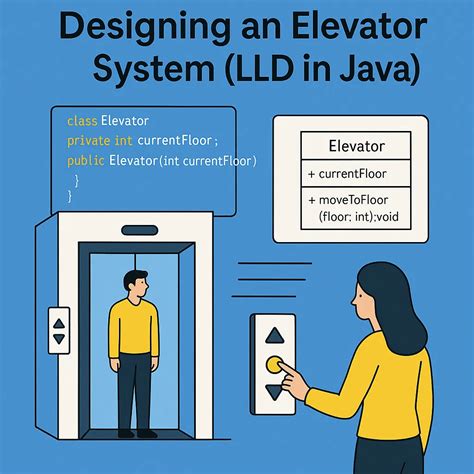 Algorithm Components And Algorithm Expression Patterns By Erdeniz Tunç Medium