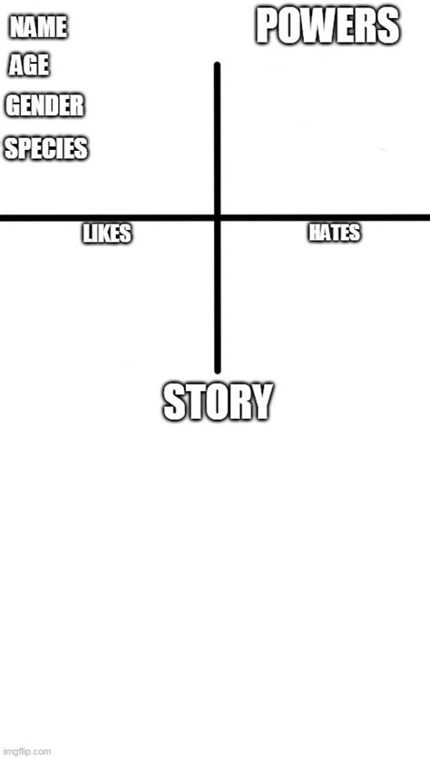 Oc Meme Generator Thatch The Kobold On X My First Meme Template