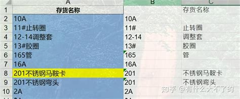 vba提取单元格的文字内容 知乎
