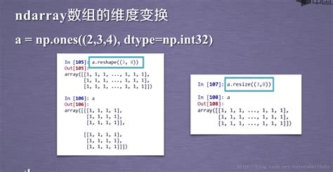 linspace与endpoint详解 csdn博客