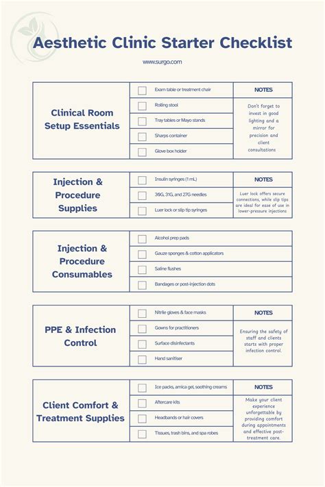 Setting Up A New Aesthetic Clinic Heres Your Supplies Starter List